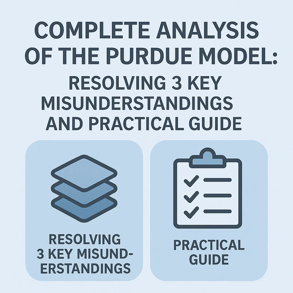 [OT Sec] "The Purdue Model Complete Analysis: Resolving 3 Key Misconceptions and Practical Guide ...
